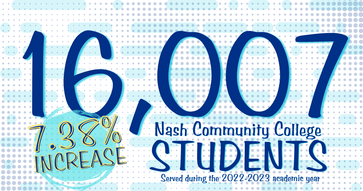 Nash Community College Record-Breaking Enrollment